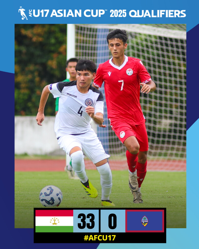 AFC U17 ៖ តាជីគីស្ថានលុតកោះហ្គាម ៣៣-០ មុនប៉ះម្ចាស់ផ្ទះ ...