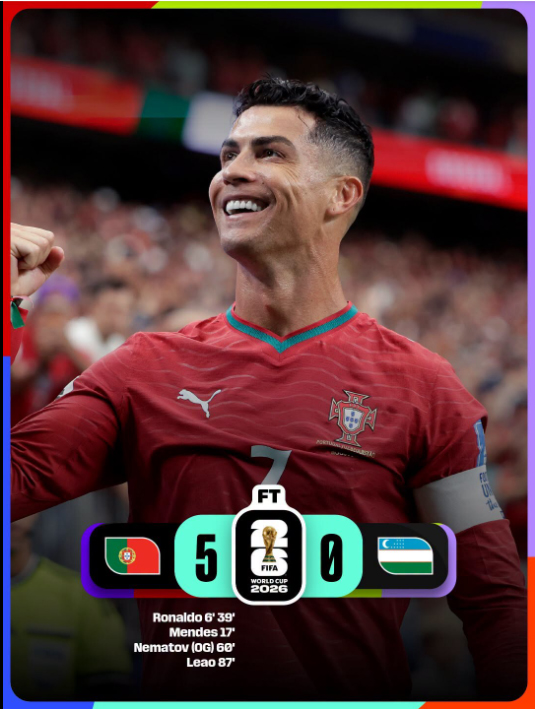Ronaldo ប្រាប់ គ្រប់ គ្នា ថា « ខ្ញុំ ត្រឡប់ មក វិញ ហើយ » ក្រោយ បង្កើត ...
